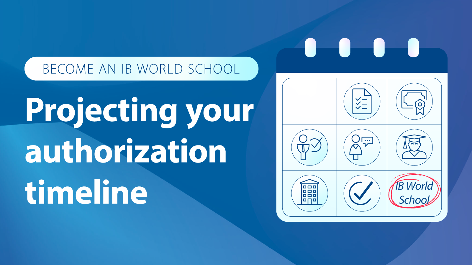Projecting your authorization timeline - International Baccalaureate®